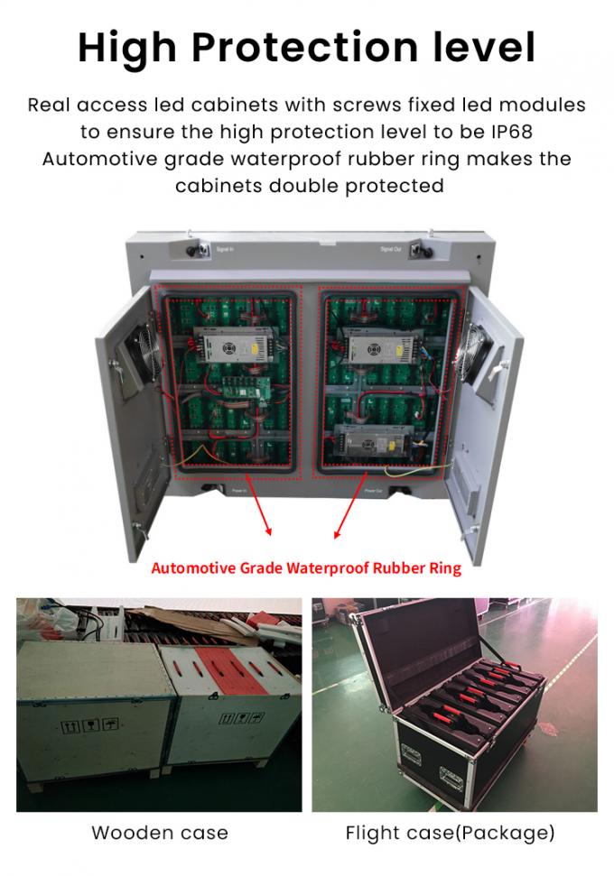 6000nits Outdoor LED Screen P10mm IP68 SMD 960x960 Aluminum Cabinet